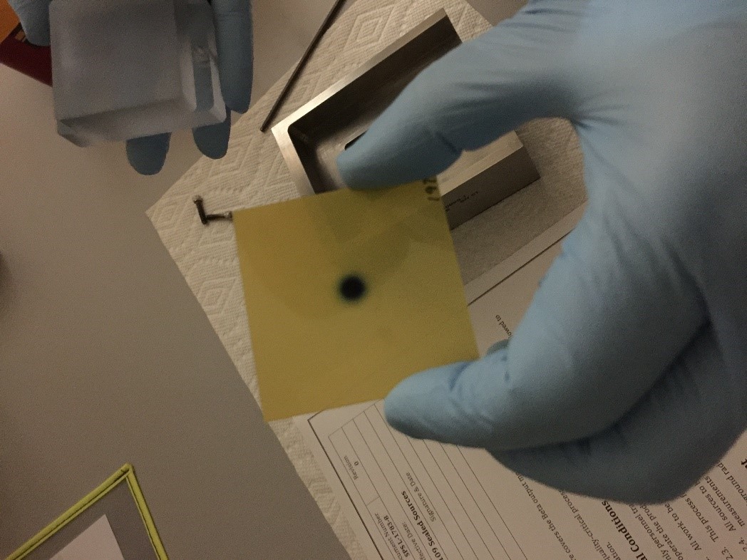 Modeling & Characterization