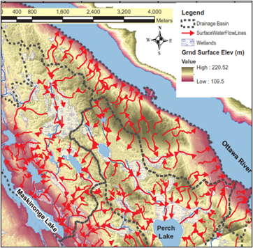 Environmental Engineering - Call Today