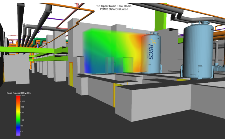 Advanced Radiological Assessment Technology Demonstrated at RSCS ... Advanced Radiological Assessment Technology Demonstrated at RSCS ...